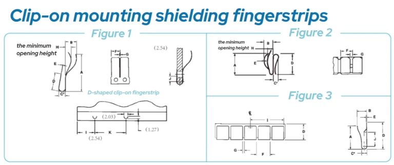Clip-on mounting shielding fingerstrip - EMI/RFI gaskets & solutions