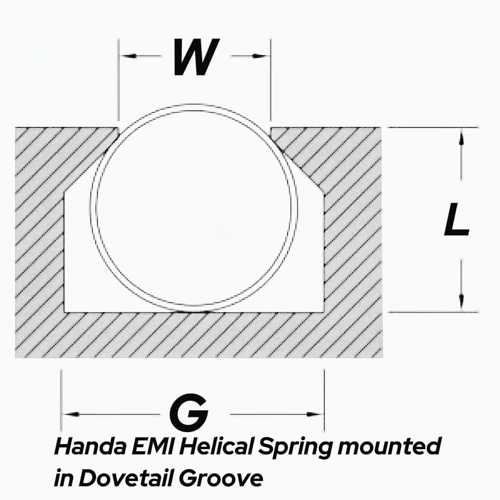EMI Helical Spring - EMI/RFI gaskets & solutions