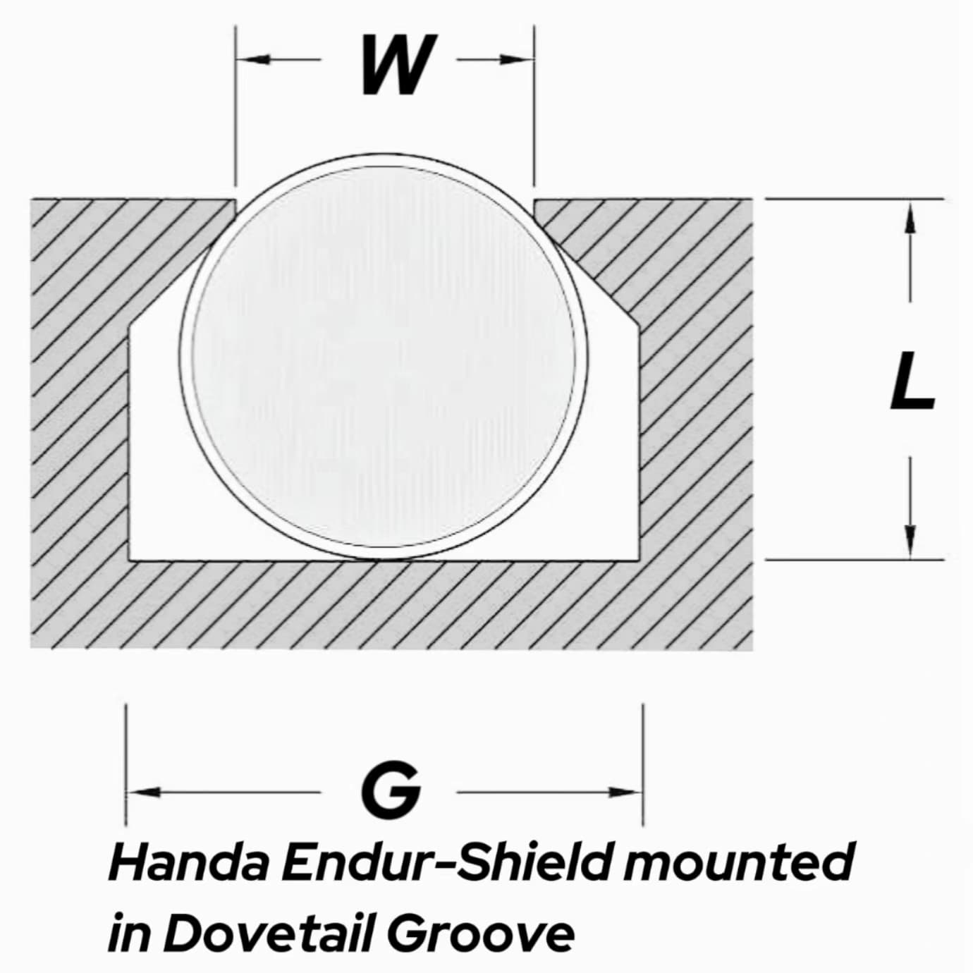 Handa Endur Shield - EMI/RFI gaskets & solutions