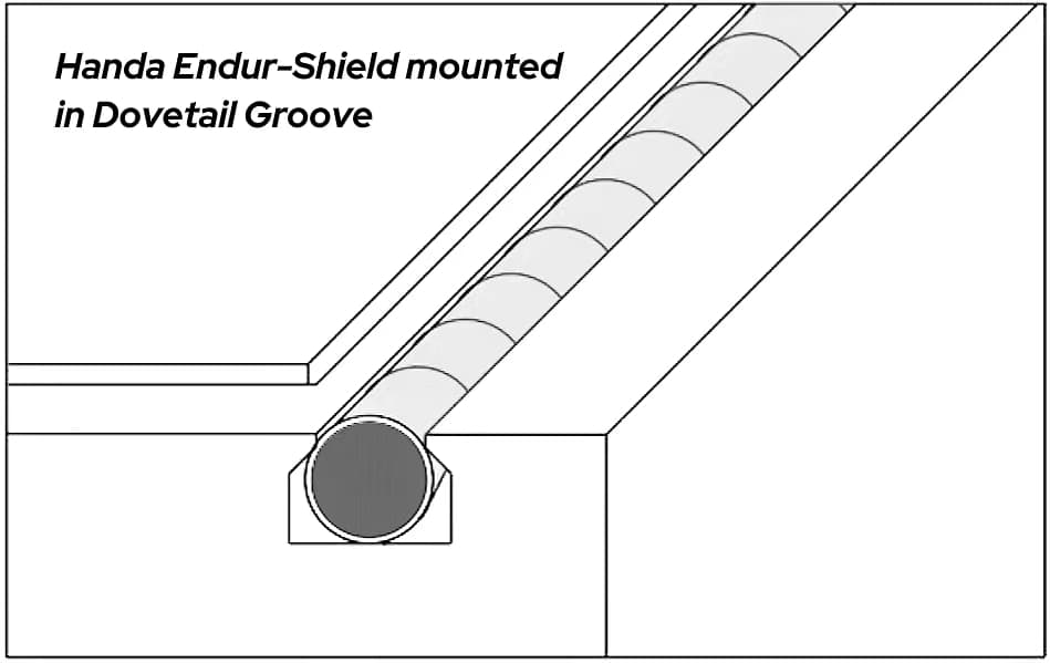 Handa Endur Shield - EMI/RFI gaskets & solutions