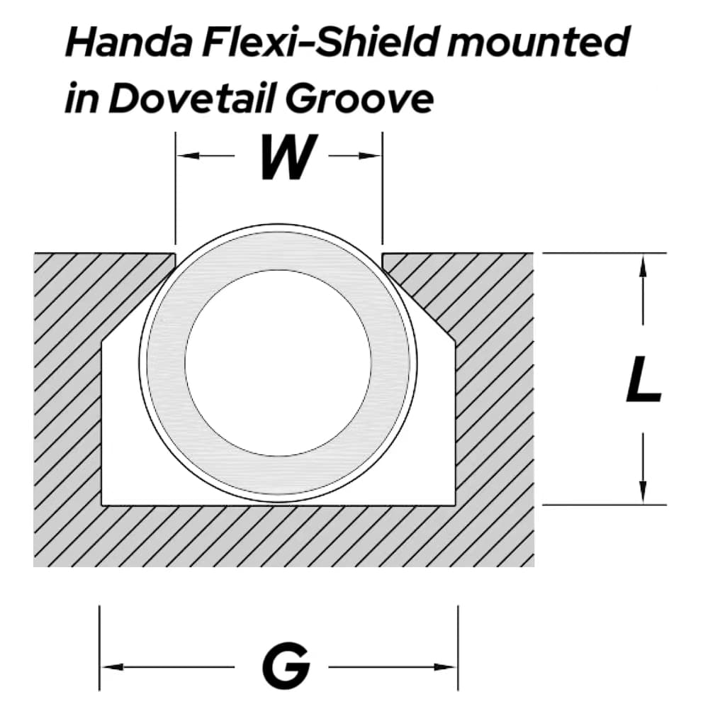 Handa Flexi Shield - EMI/RFI gaskets & solutions