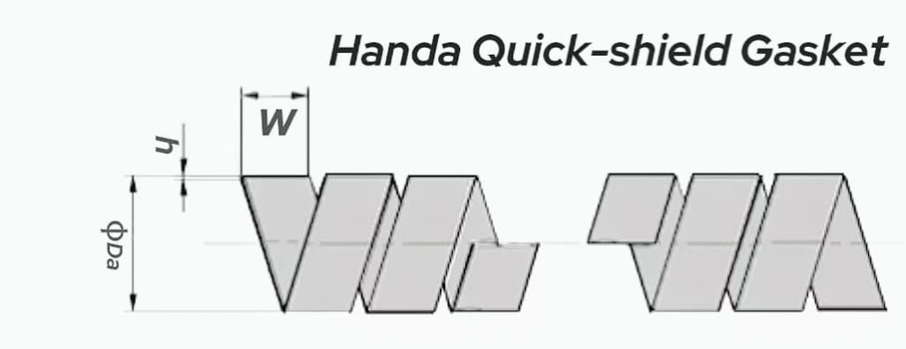 Handa Quick Shield - EMI/RFI gaskets & solutions