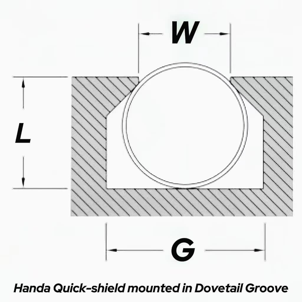 Handa Quick Shield - EMI/RFI gaskets & solutions