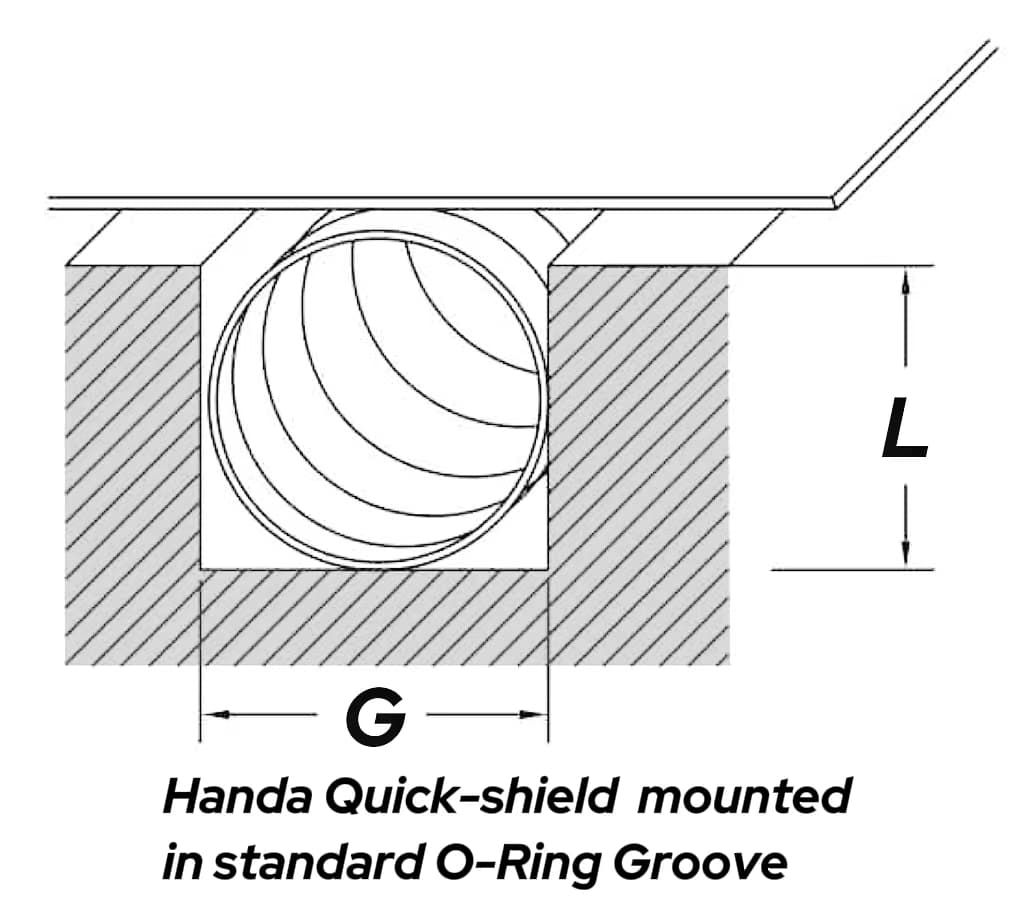 Handa Quick Shield - EMI/RFI gaskets & solutions