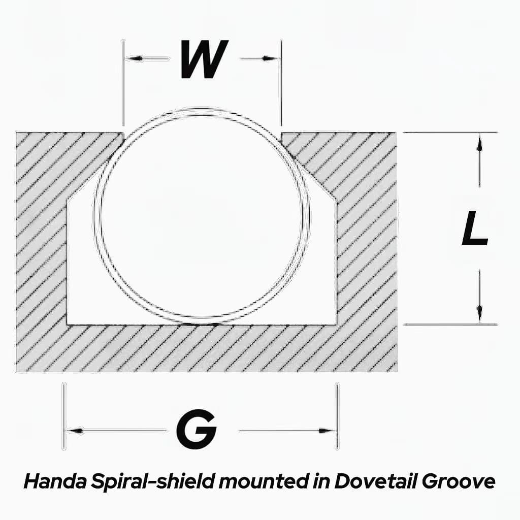 Handa Spiral Shield - EMI/RFI gaskets & solutions