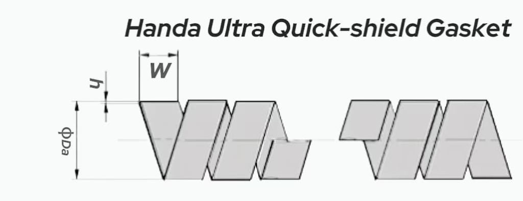 Handa Ultra Quick-Shield Archives - EMI/RFI Gaskets & Solutions