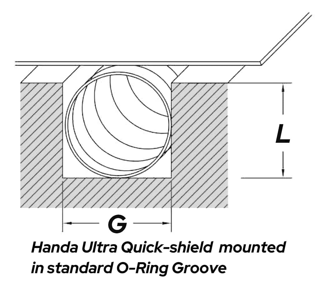 Handa Ultra Quick-Shield - EMI/RFI gaskets & solutions