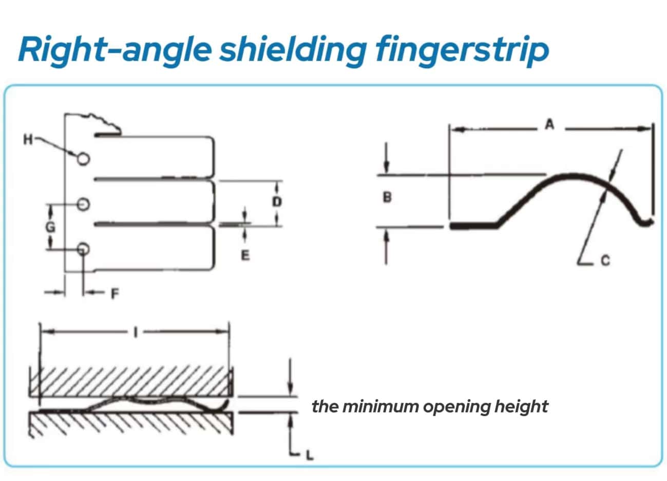 Right-angle shielding fingerstrip - EMI/RFI gaskets & solutions