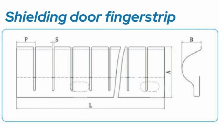 Shielding door fingerstrip - EMI/RFI gaskets & solutions