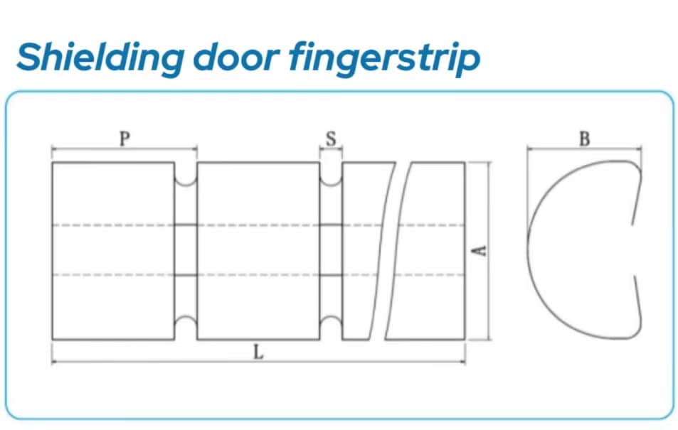 Shielding door fingerstrip - EMI/RFI gaskets & solutions