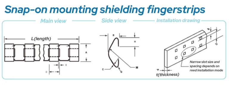 Snap-on mounting shielding fingerstrips - EMI/RFI gaskets & solutions