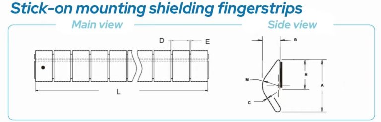 Stick-on mounting shielding fingerstrip - EMI/RFI gaskets & solutions