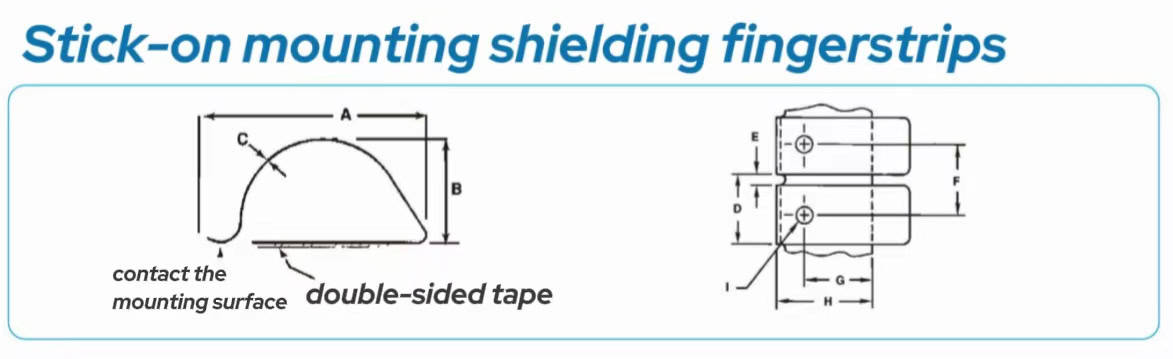 Stick-on mounting shielding fingerstrip - EMI/RFI gaskets & solutions